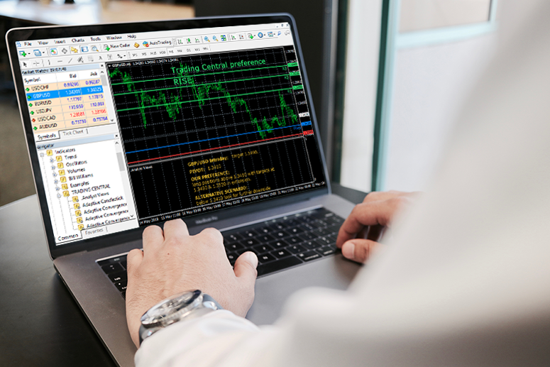 MetaTrader (MT4/MT5) Research Solutions - Trading Central